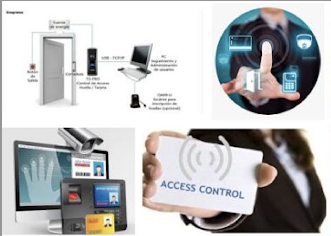 Sistemas de Control de Accesos: Guía para Instaladores - InfoSeguridadIT